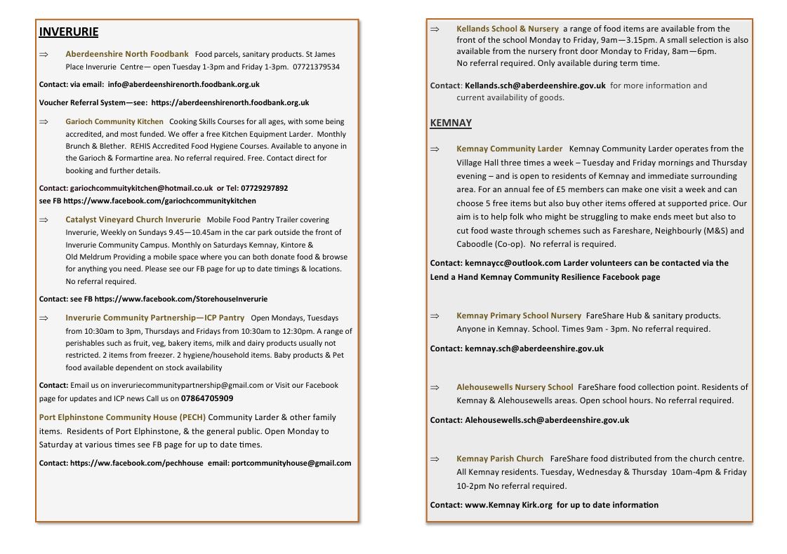 Local Area Food Map | Garioch Community Kitchen